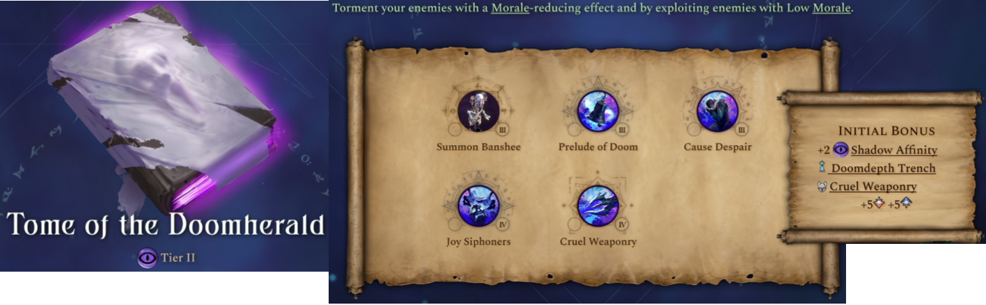 Tomes of Magic - Info Compilation | Paradox Interactive Forums